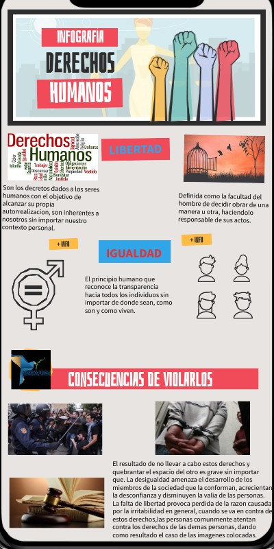 INFO DERECHOS HUMANOS | Genially