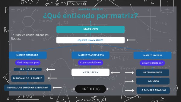 ¿Qué entiendo por matriz? | Genially