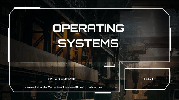 OPERATING SYSTEMS