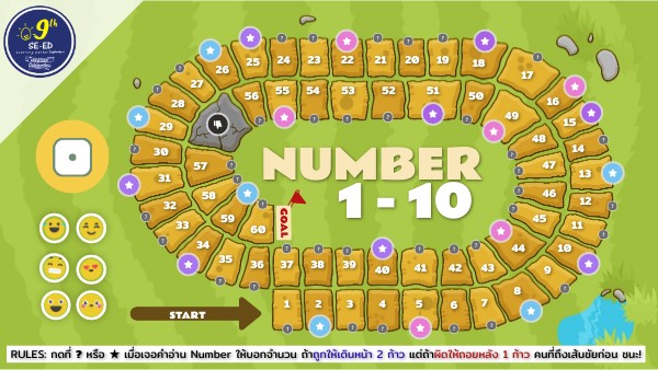 Math-Number 1-10 | Genially