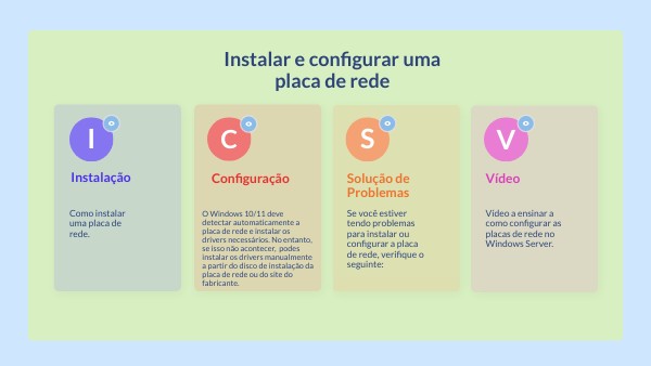 Infográfico - Instalar e configurar placas de rede | Genially