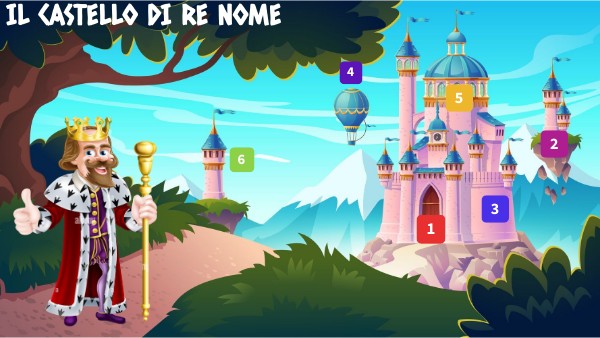 Il castello di Re Nome