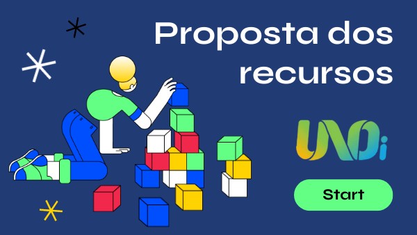 Produtos UNOi | Genially