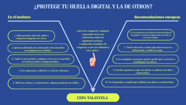 DECÁLOGO SEGURIDAD DIGITAL ÁREA 6 | Genially