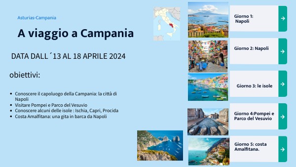 viaggio Campania | Genially