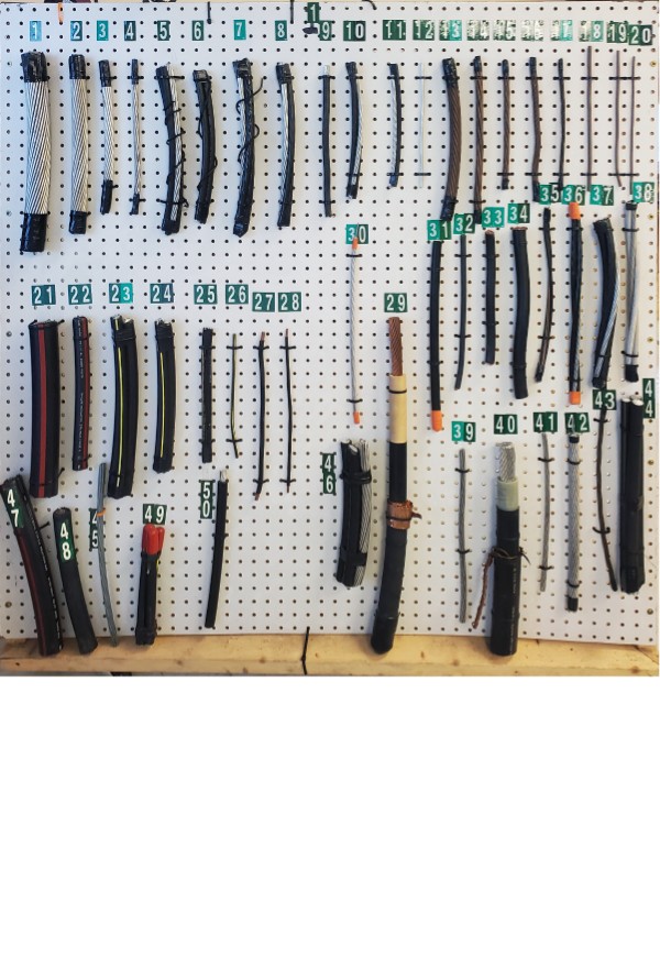 SPC Toolroom Boards | Genially