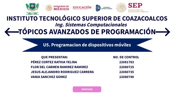 U5 Programación de dispositivos móviles | Genially