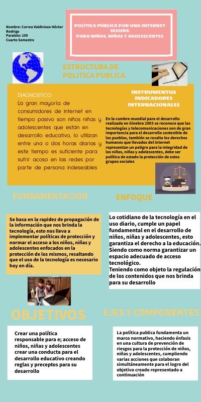 INFOGRAFIA CONTRATO INDIVIDUAL DE TRABAJO | Genially