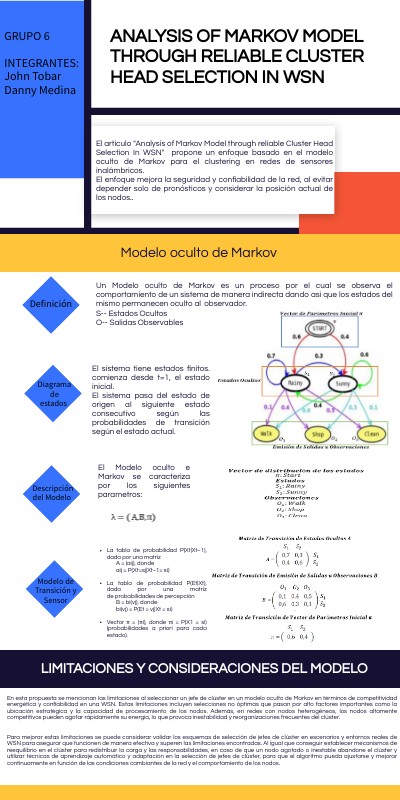 Analysis of Markov Model through reliable ClusterHead Selection In WSN ...