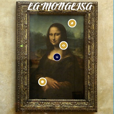 Experiencia de aprendizaje: la mona lisa