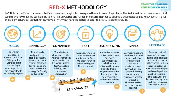 NEMAK MEXICO | Genially