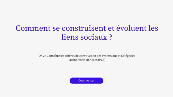 Comment se construisent et évoluent les liens sociaux ? - OA 2 | Genially