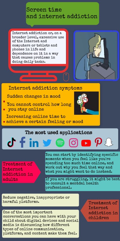 Copy - Untitled genially | Genially