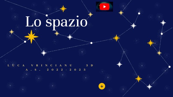 Lo Spazio | Genially