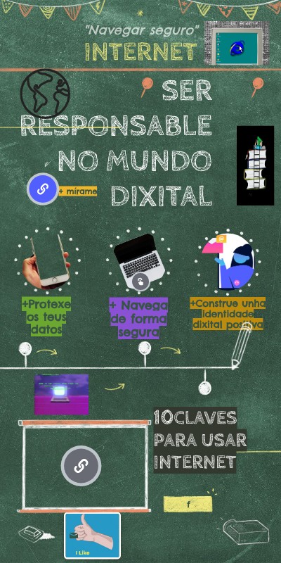 Uso responsable e benestar dixital. | Genially