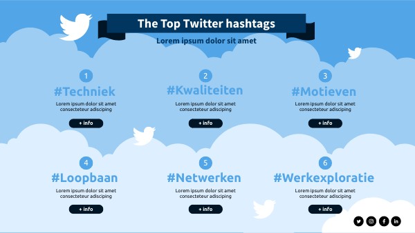 TOP TWITTER HASHTAGS