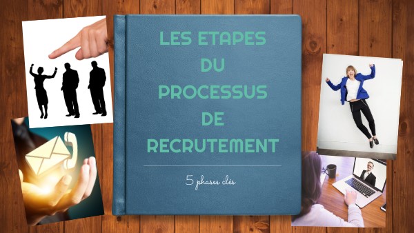 LES ETAPES DU PROCESSUS DE RECRUTEMENT | Genially