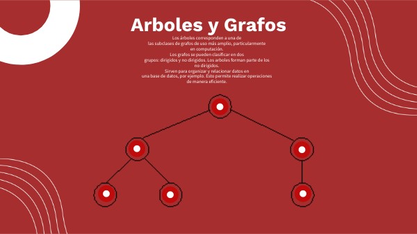 Grafos y Arboles | Genially