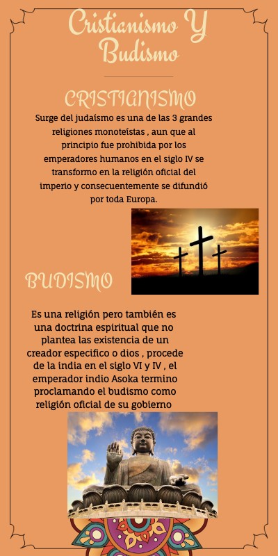 INFO VERTICAL INDIA | Genially