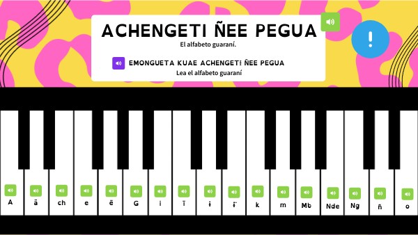 Alfabeto Guaraní | Genially