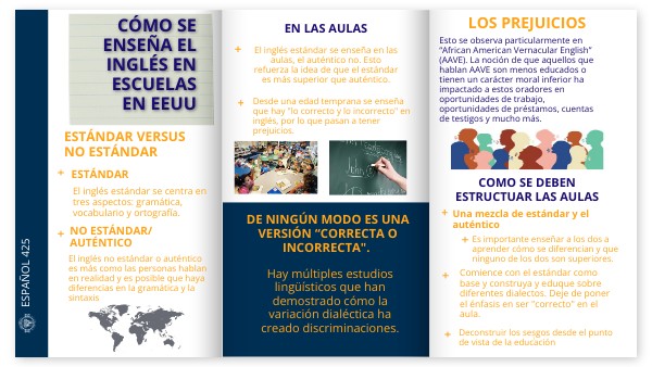 Spanish 425 Final Project