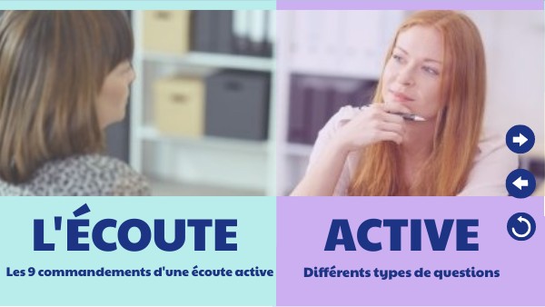 L'ECOUTE ACTIVE | Genially