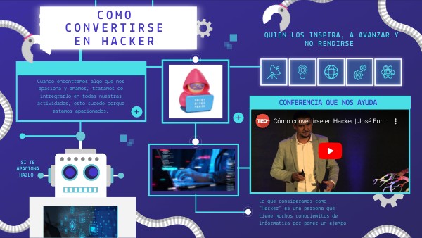 como convertirse en Hacker | Genially