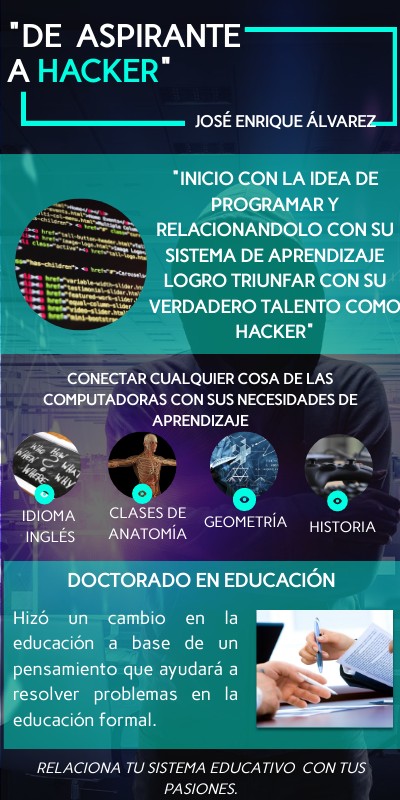 HACKER