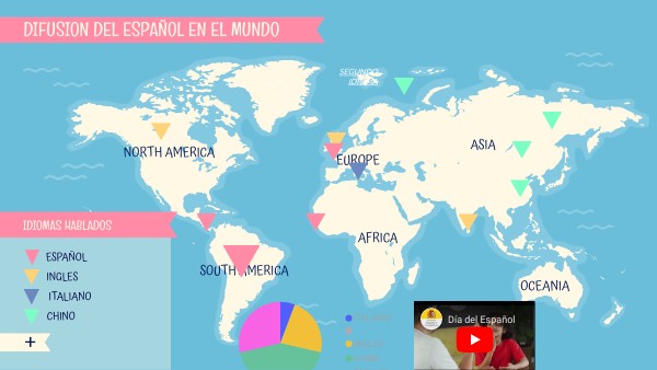 EL ESPAÑOL EN EL MUNDO