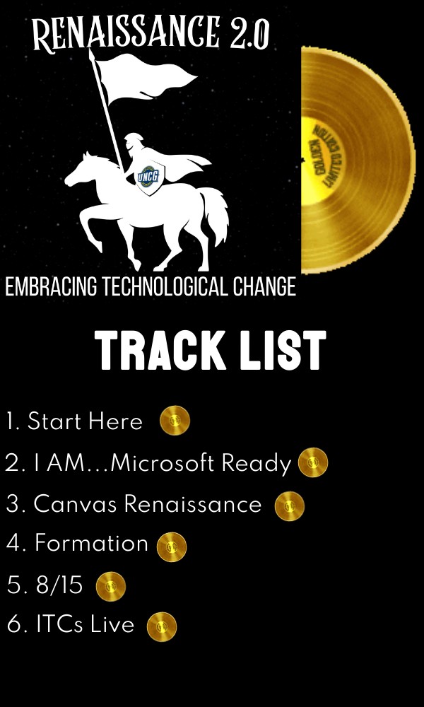 Fall 2023 HHS Tech Boot Camp