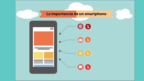 LA IMPORTANCIA DE UN SMARTPHONE | Genially