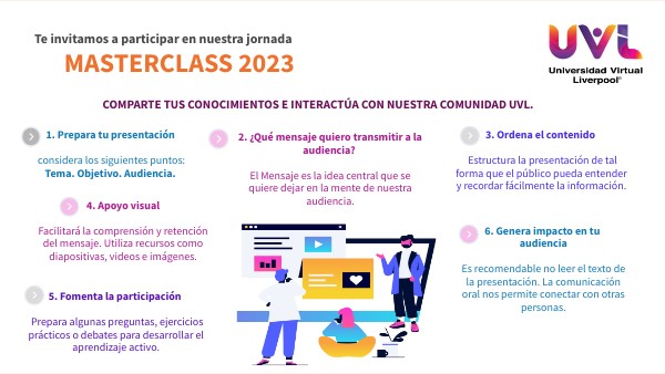 Masterclass 2023 Guía