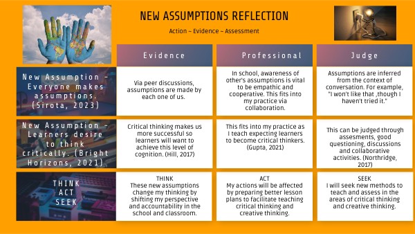 New Assumptions Reflection