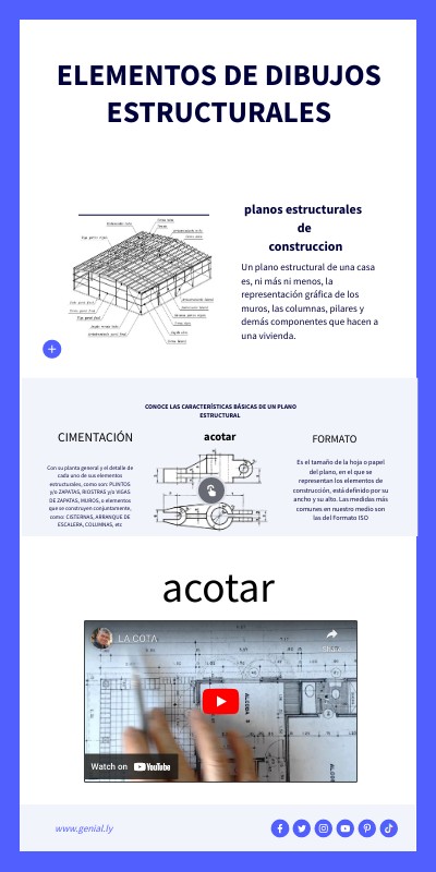 ELEMENTOS DE DIBUJOS ESTRUCTURALES