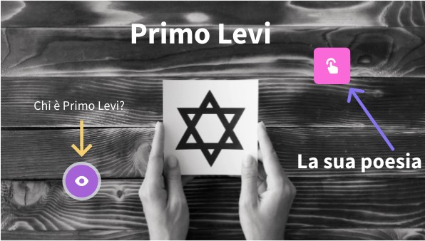 Primo Levi | Genially