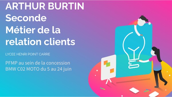 Presentation de l'entreprise | Genially