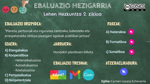 1. Modulua: Ebaluazio hezigarria | Genially