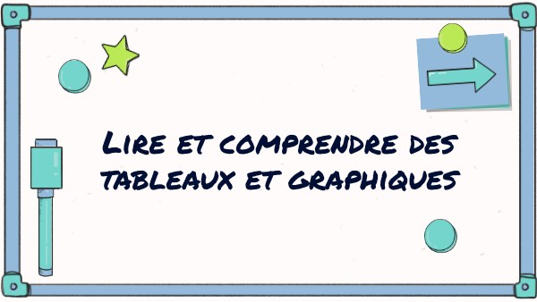 Lire des tableaux et des graphiques | Genially