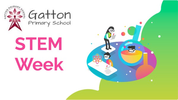 Gatton STEM Week Presentation - Sara | Genially