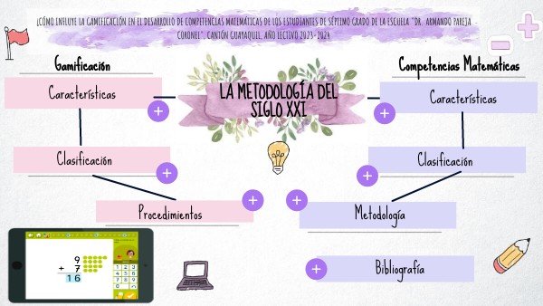 MENTEFACTO - GRUPO 6 | Genially