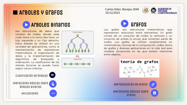 GUÍA MICROSITE NO CODE | Genially