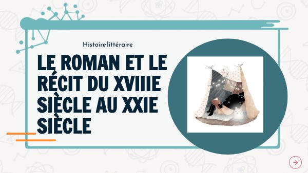 Le roman du XVIIIe siècle au XXIe siècle | Genially