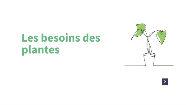 les besoins des plantes | Genially