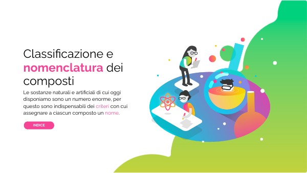 nomenclatura dei composti