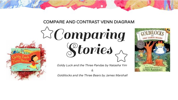 Comparing Stories Venn diagram | Genially