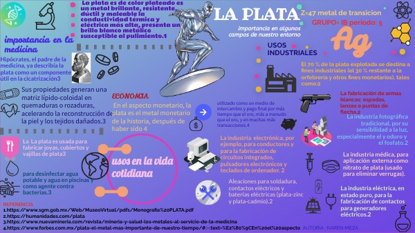 INFOGRAFIA la plata | Genially