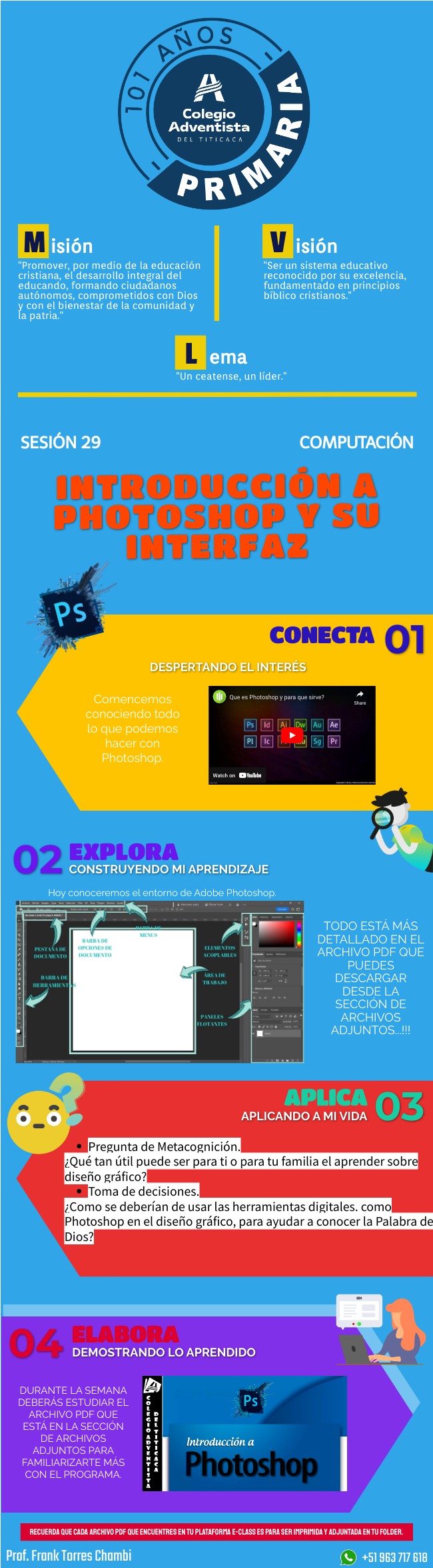 Sesión 29- Introducción a Photoshop y su interfaz | Genially