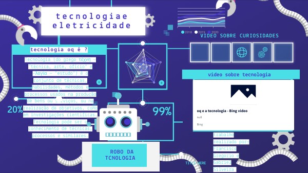 ROBOT HORIZONTAL INFO | Genially