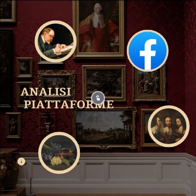 ART INFOGRAPHIC