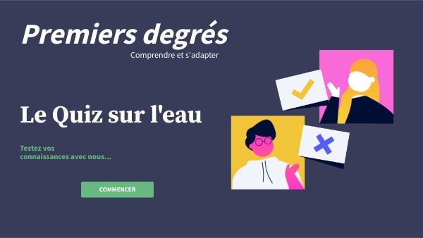 Premiers degrés : le quiz sur l'eau | Genially